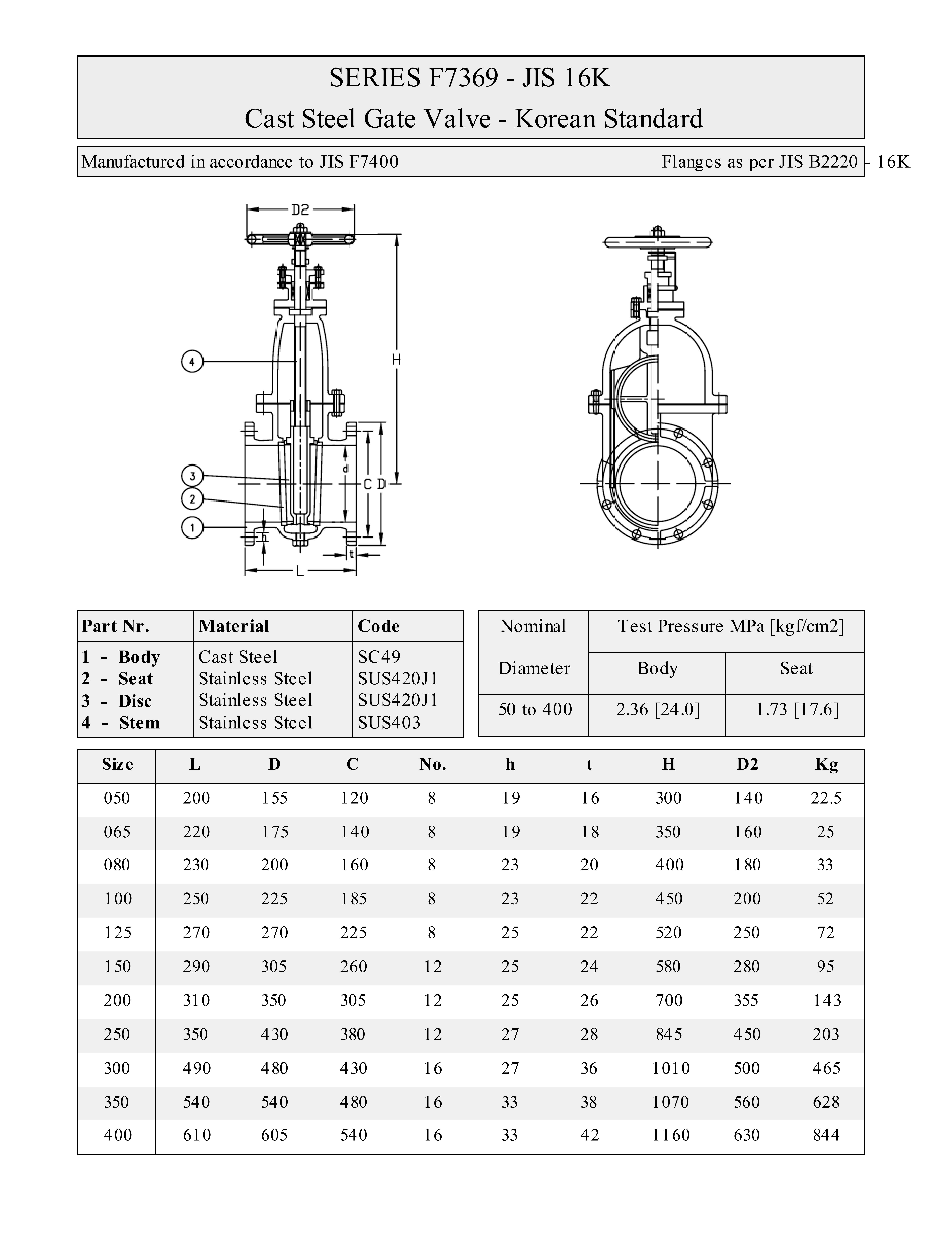 Marine Valve F7369S-Kr JIS-16K Cast Steel Gate Valve Korean Standard ...