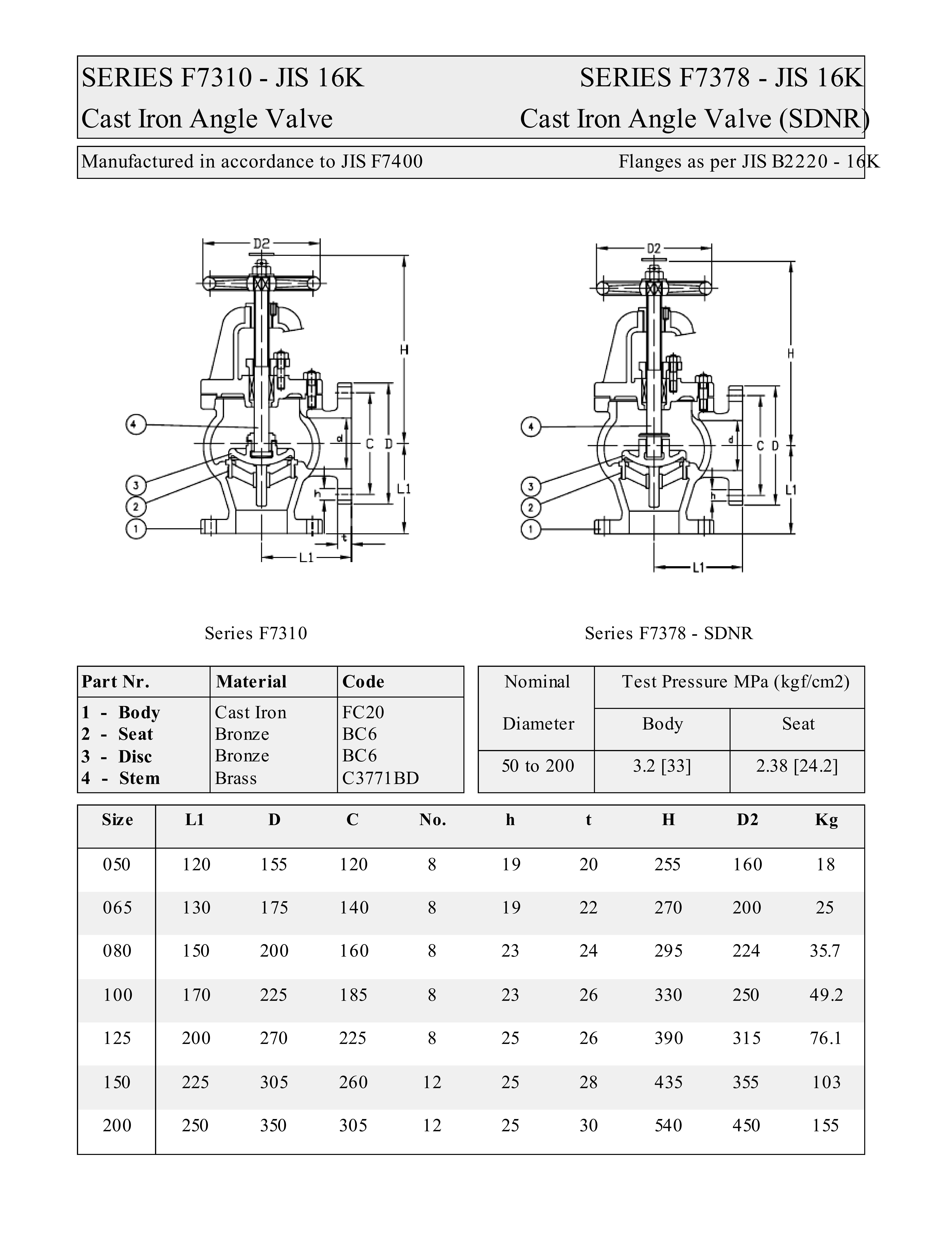 Marine Valve Flange F7310 JIS 16K Cast Iron Angle Valve from China ...
